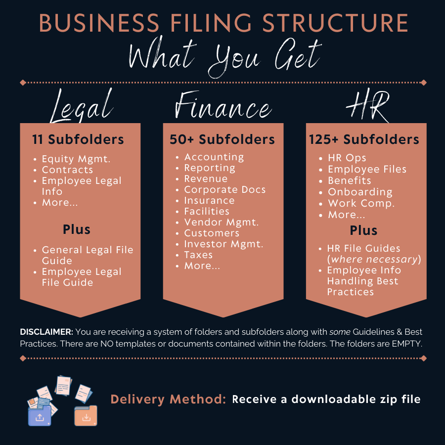 Business Filing Structure & Document Management - Resonate Growth