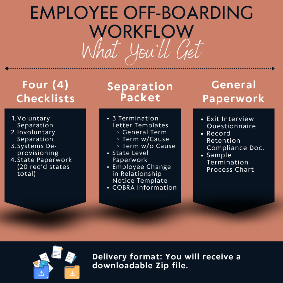 Employee Separation & Offboarding Workflow - Resonate Growth