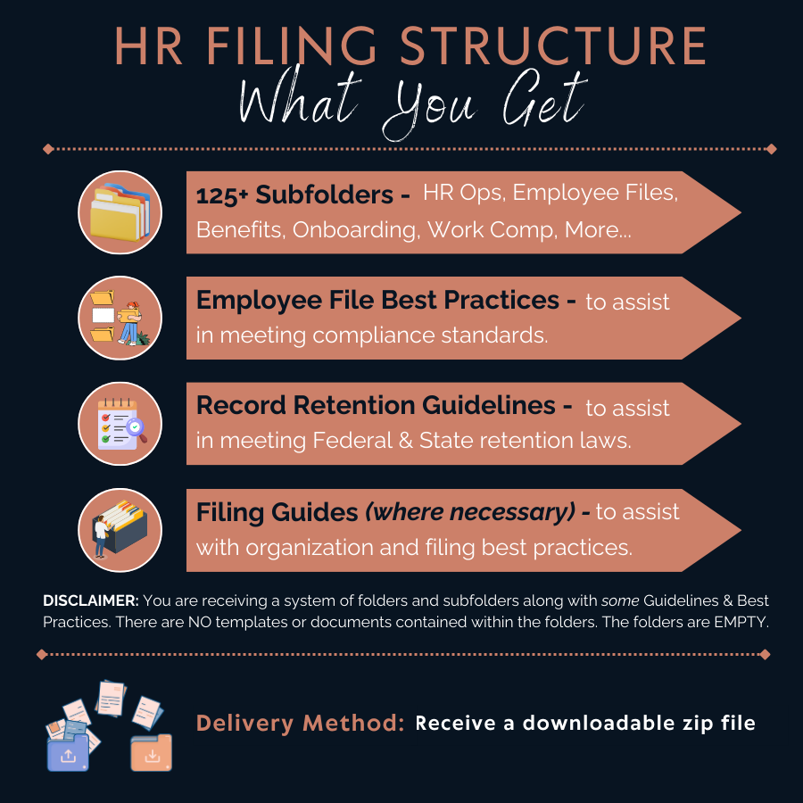 HR Filing Structure - Resonate Growth